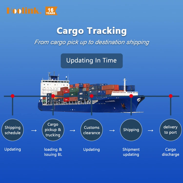 Msk Line Logistics And Shipping Agent Service 20ft 40ft Container Sea ...