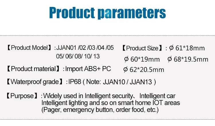 AOLAISITE Emergency Button Shells - Durable & Waterproof