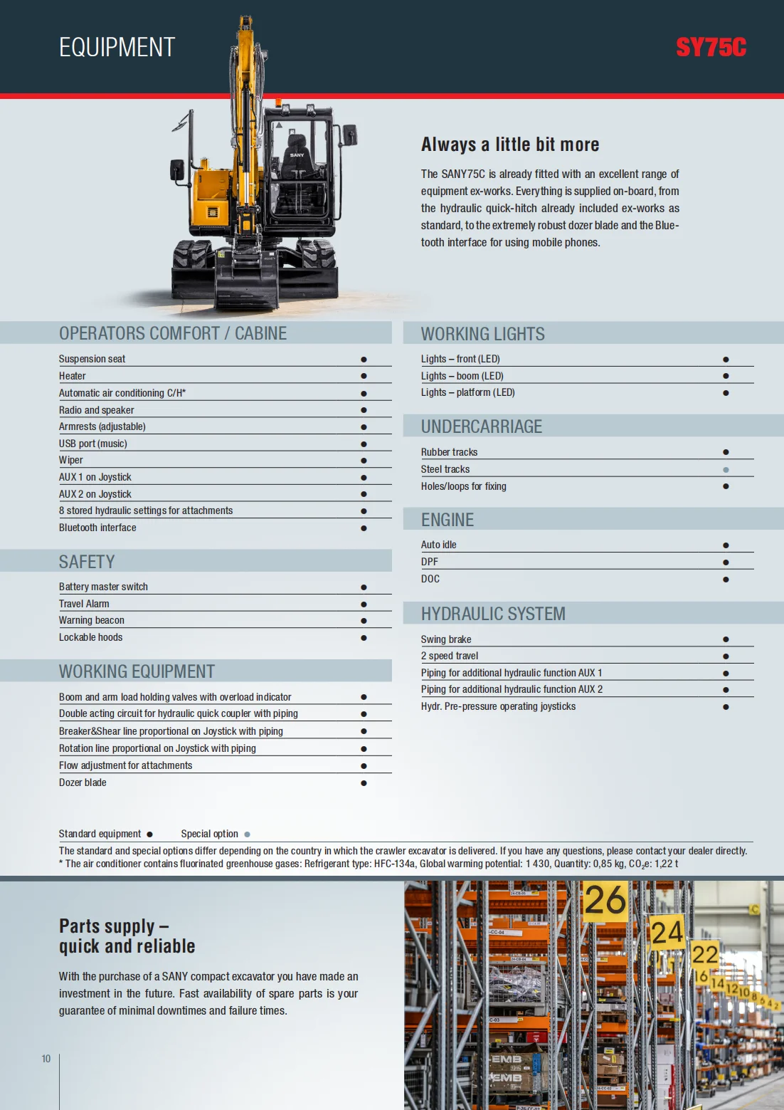 SY75C Crawler Excavator - 7 Tons of High Digging Power