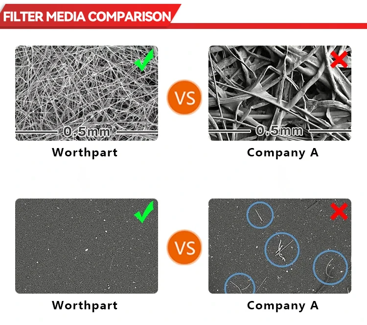 Sany Excavator Safety Filter B222100000640 Ie Air Filter Mitsubishi ...
