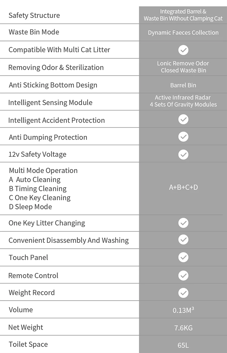 Factory Large Enclosed Automatic Cat Toilet Smart App Control Self ...