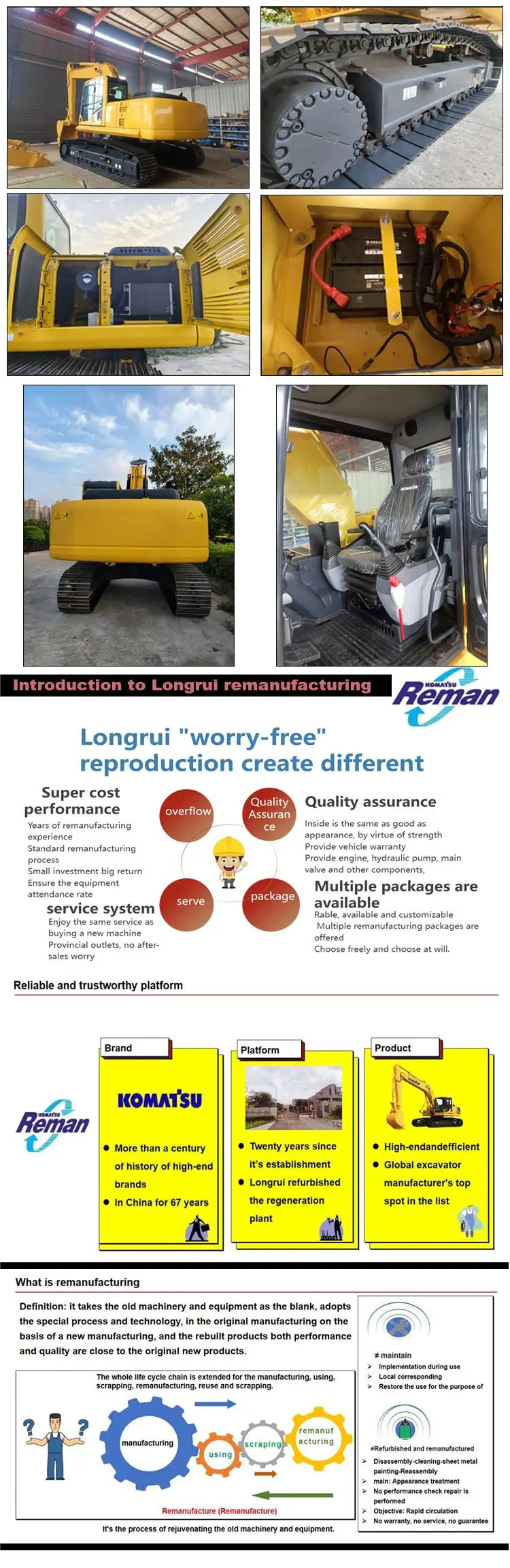 Longrui Remanufacturing KOMATSU PC200-8 Excavator Only Creates Value ...