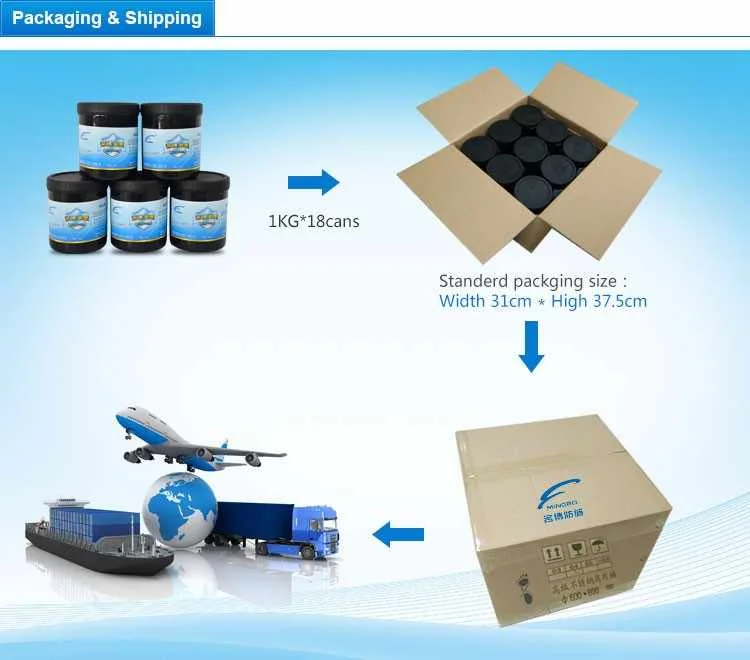 Anti-Counterfeit Feature Photosensitive Ink Color Changing Optical ...