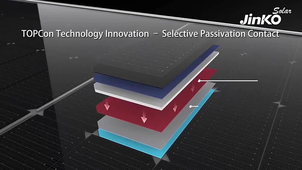 Tiger Neo N-type 60hl4-(v) 460w 465w 470w 475w 480w Jinko Solar Panel A ...