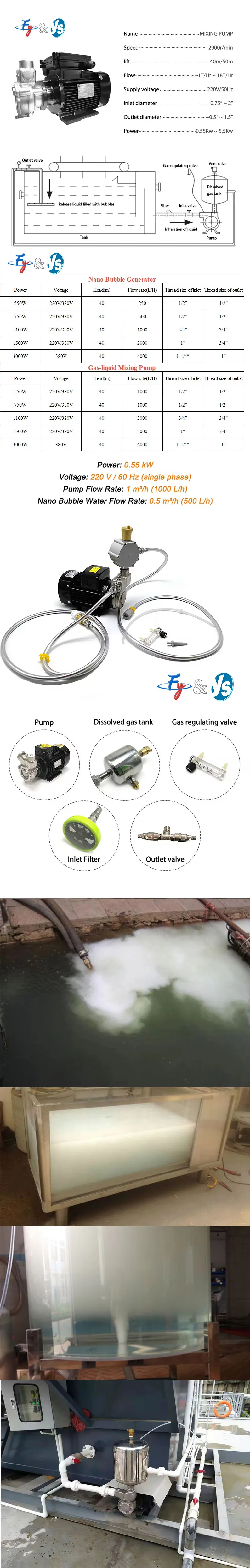 0.55KW~1.5KW Dissolved Air Floatation Pump Nano Bubble Generator Oxygen ...