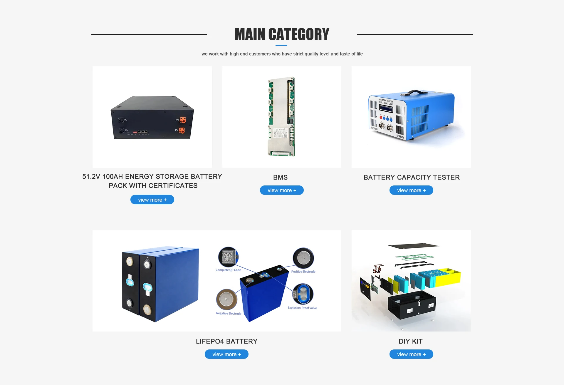 Huizhou Xingrui Technology Ltd. - Lifepo4 Battery, Storage Energy System