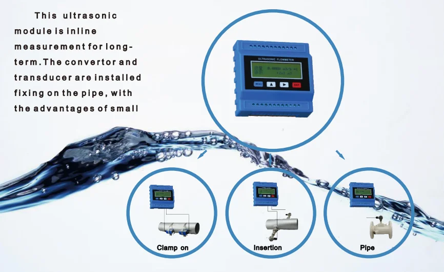 TSONIC TUF-2000M Inline Type Ultrasonic Module Flowmeter| Alibaba.com