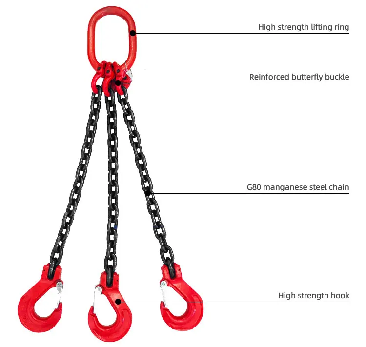Heavy Duty G80 Lifting Chain Sling Grade 80 Ailoy Lifting Chain With ...