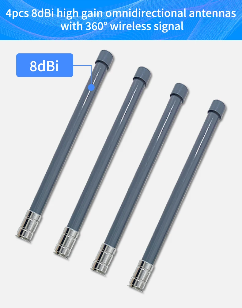 Long Range Wifi6 Wifi Access Point 1800mbps Triple Band High Power ...