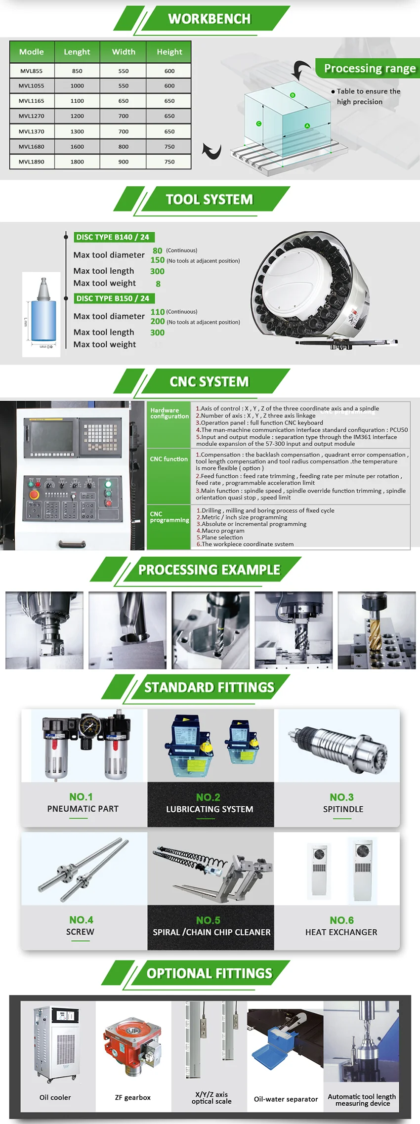 Cnc Milling Machine Mvl1370 Vertical Cnc Machining Center For Mould ...