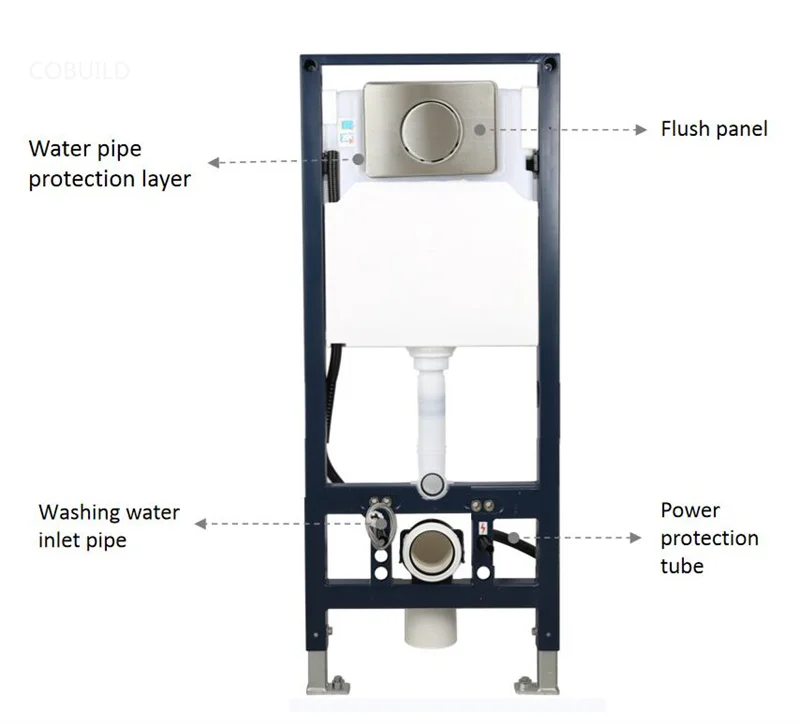 Stilvolles Badezimmer Mit Floating Bidet Toilette