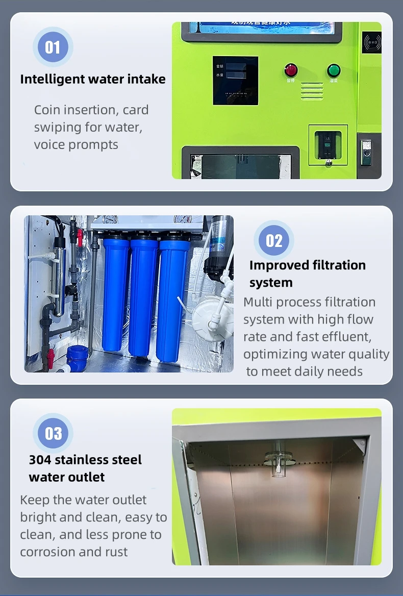 Supporting Multi Country Currency and Card Payment Functions, with ...