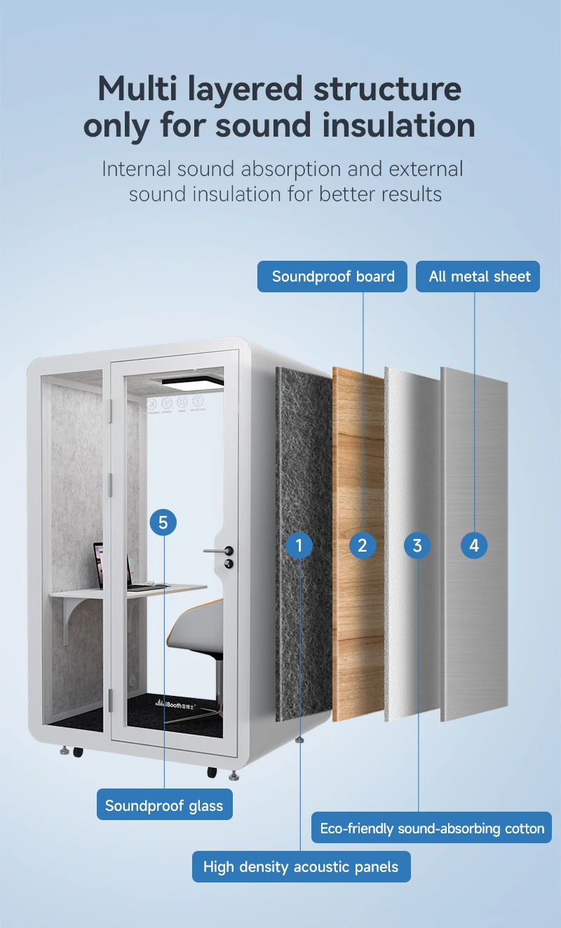 Movable Sound Proof Cabin - Ideal for Office & More