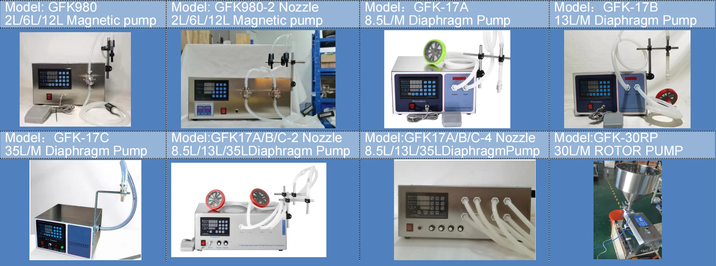 Gfk680 Single Nozzle Automatic Pedal Control Peristaltic Pump Drive ...