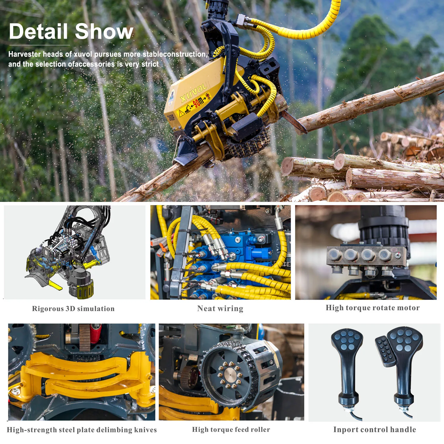 XUVOL 360F Tree Harvester Head - Diesel Hydraulic Cutting Tool for ...