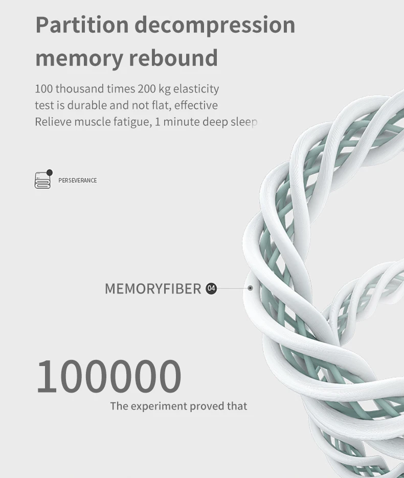 Smart Mattress with Dual Zones - Control Cooling & Heating