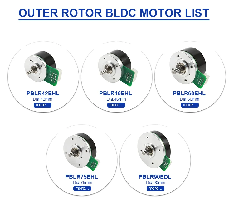 PrimoPal Customisable Round 12~48v BLDC Permanent Magnet Industrial ...