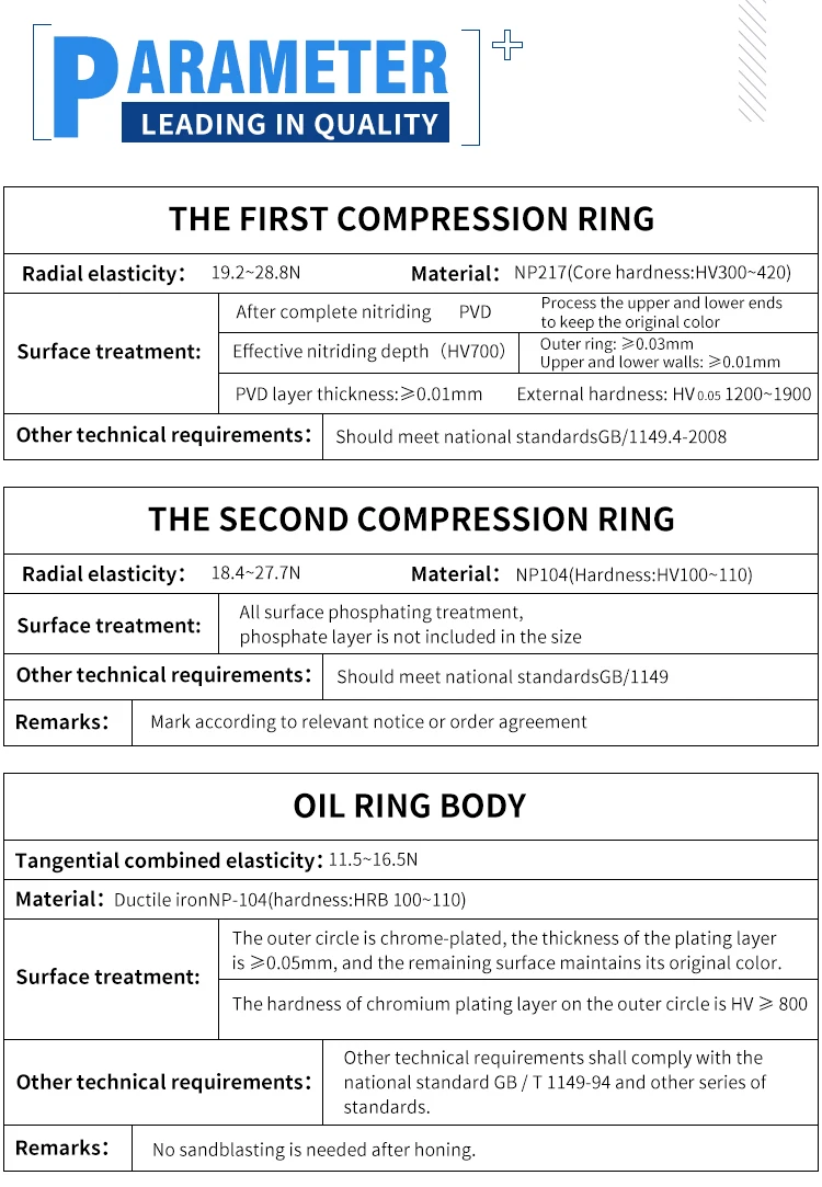 Engine Suppliers Car Spare Parts 03c198151 03c198151g 03c198151k ...