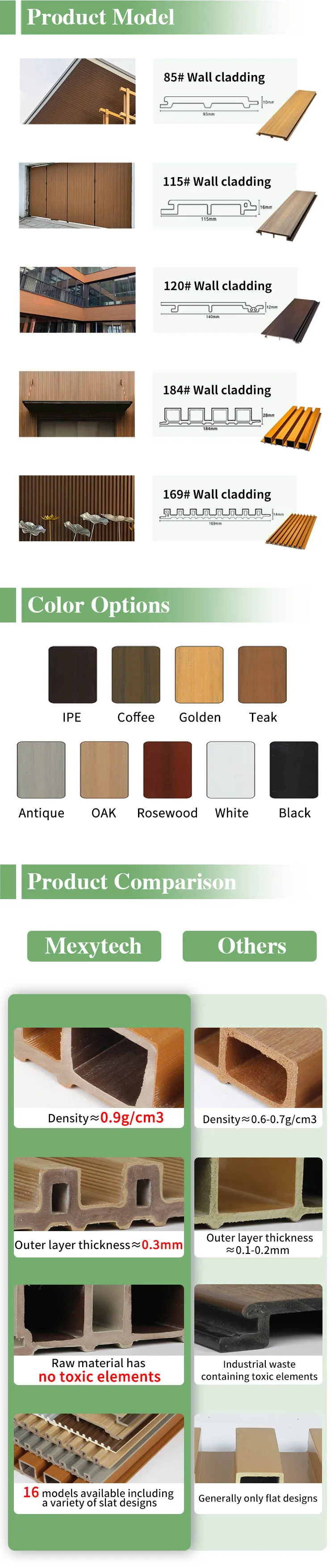 Waterproof Wpc External 3d Materials Outdoor ASA Composite Wall Panels ...