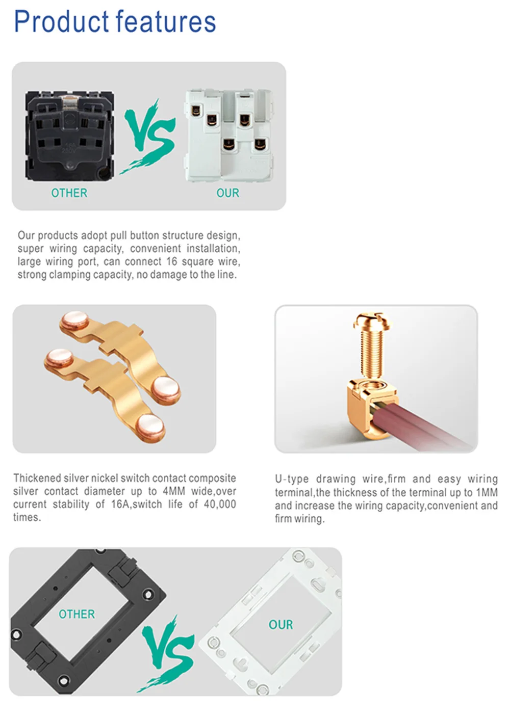 Fire Resistance Pc Plastic 5 Pin Sockets And Motion Sensor Control ...