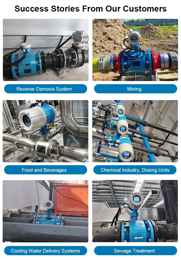 Atex Ex-proof Digital Magnetic Flowmeters Manufacturers Ptfe Digital ...