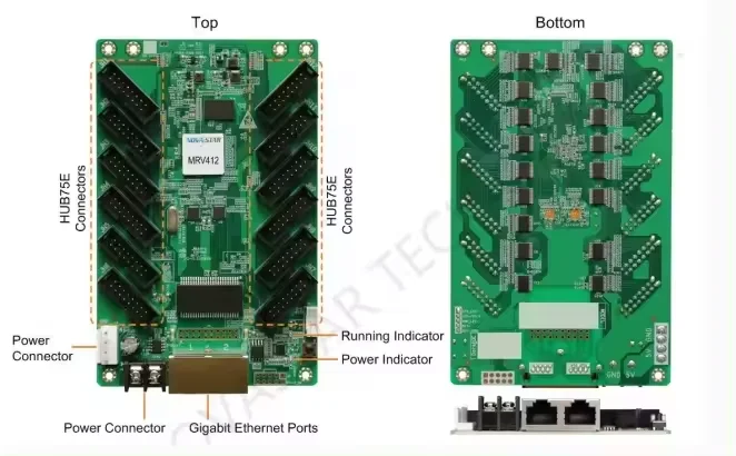 Novastar MRV416 Receiving Card - Control System for LED Displays