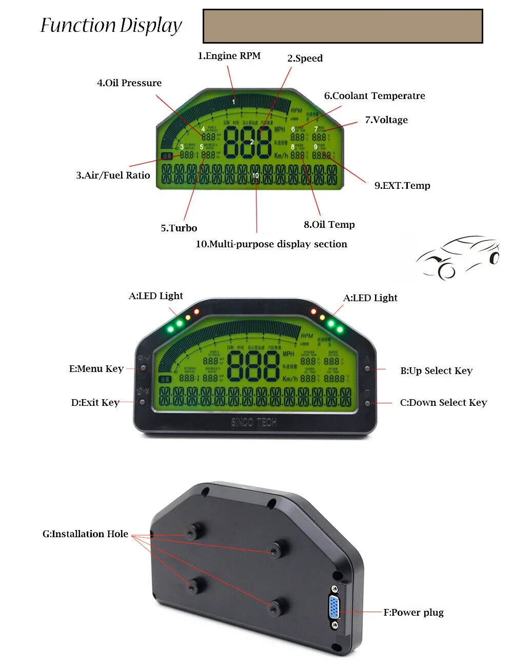 Ramainer 9 In 1 Rally Car Race Dash Dashboard Lcd Digital Display Gauge ...
