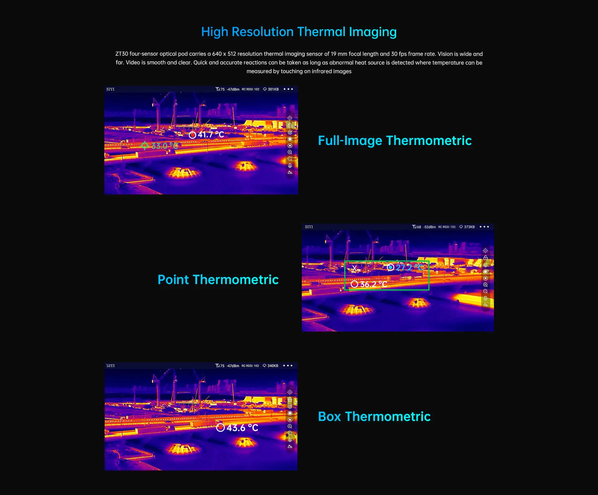 SIYI ZT30 Four-Sensor Optical Pod Action Gimbal Camera Drones 4k ...