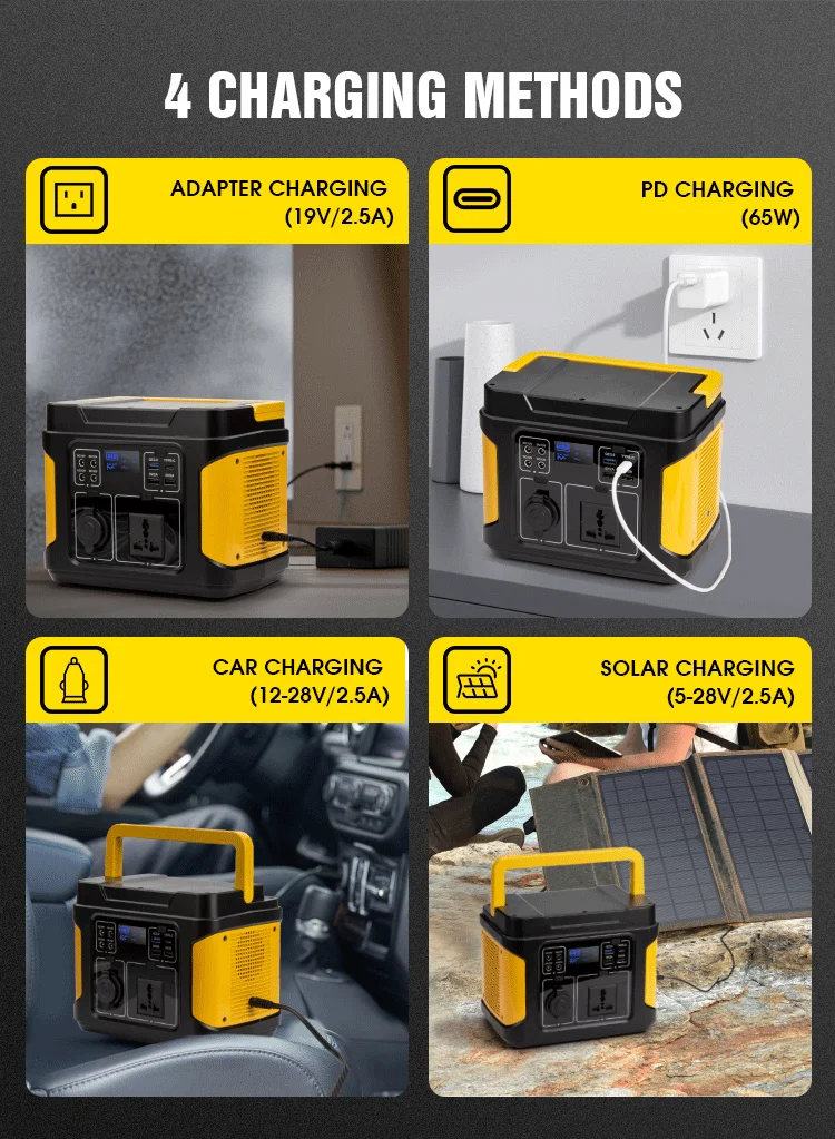 Multifunction Portable Solar Generator 300w Solar Power Bank Portable ...