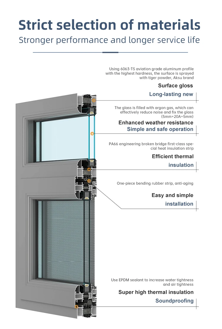 Aluminum Modern Design Sliding Windows Slide Smoothly Windows Sliding ...