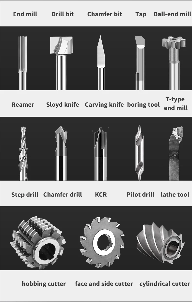 MEIRI MR-600F Universal Tool and Cutter Grinder - Easy to Operate