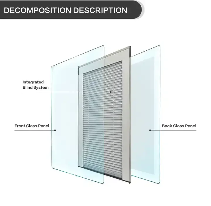 Aluminum Window With Automatic Manual Louver Blinds Inside Clear Glass ...