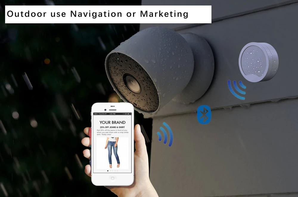 Customizable Ble Beacon With Multiple Protocols And High Security For ...