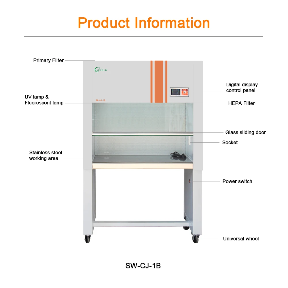 Ce Certificated Laminar Flow Cabinet Horizontal Air Flow Laminar Flow ...