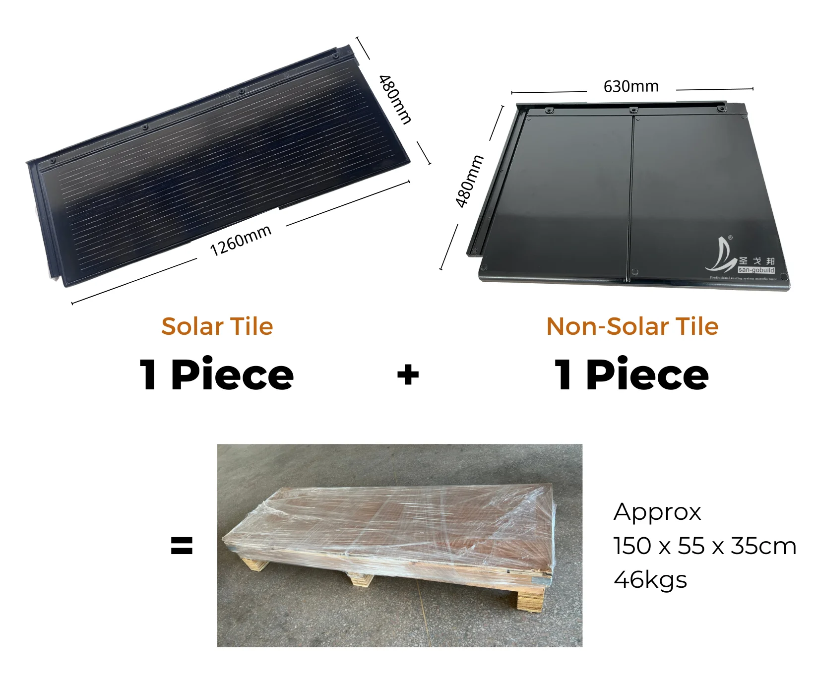 Bipv Roofing System Innovative Design Of Photovoltaic Technology And ...