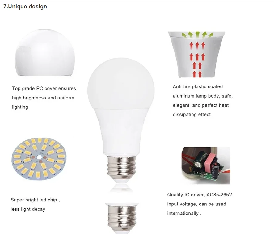 Liper 2023 Good Quality Energy Saving 18w Led Bulb E27 Light For House ...