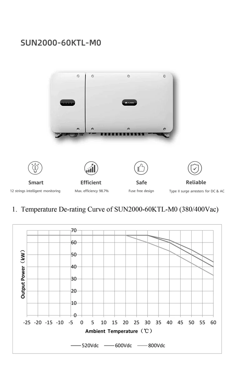 Huawei Sun2000-60ktl-m0 On Grid Solar Inverter 30kw 50kw 100kw Mppt Solar Power Inverter - Buy ...