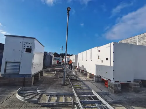 Risen SYL 3440kwh Lithium Battery for Energy Storage