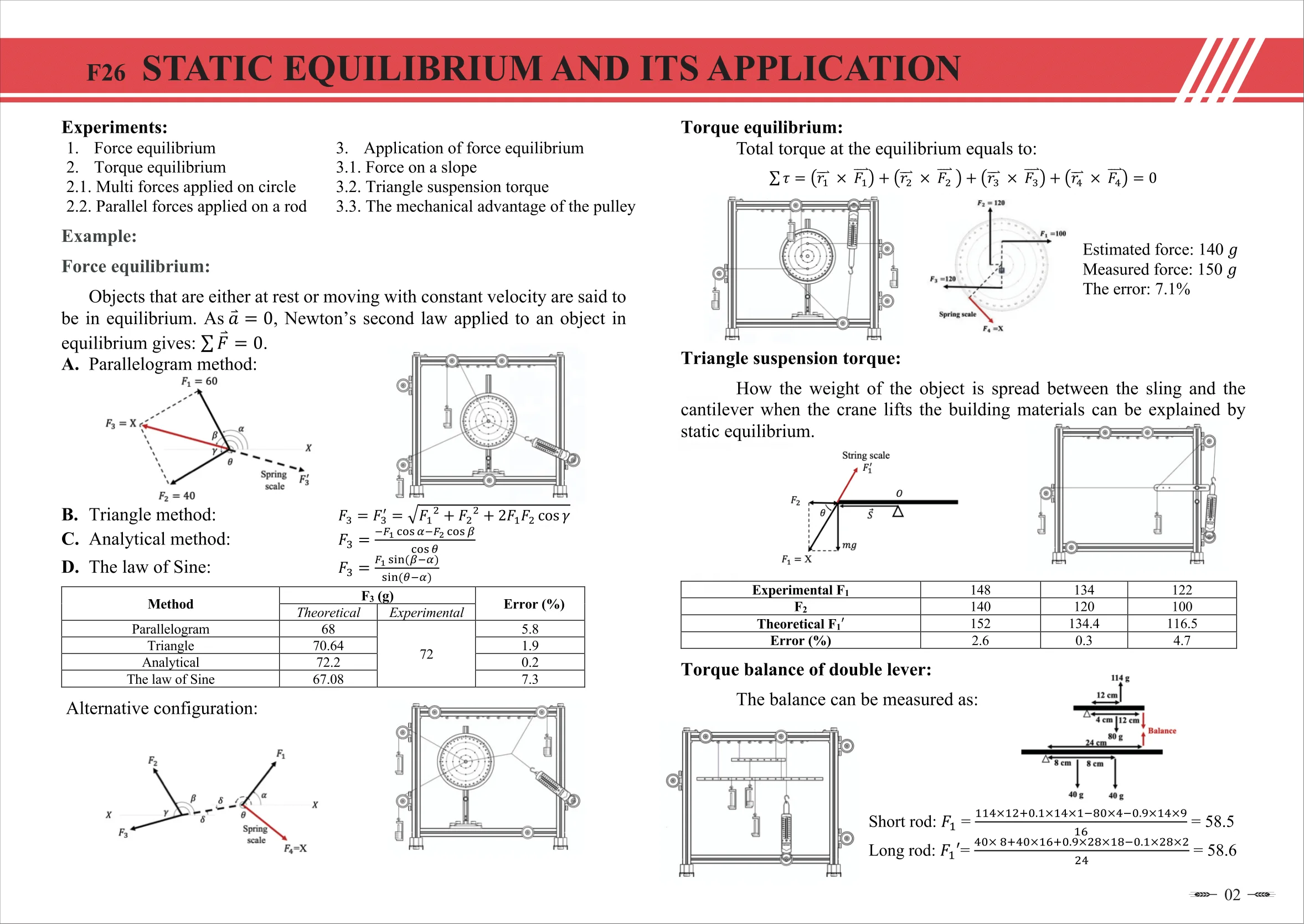 Static Equilibrium And Its Application Experiment Set For Physics ...