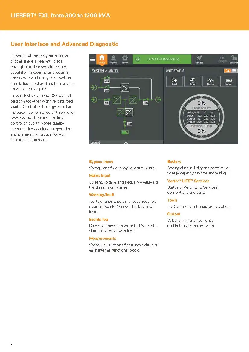 Vertiv Liebert Exl 300kva 400kva 500kva 600kva 800kva 1000kva 1200kva ...