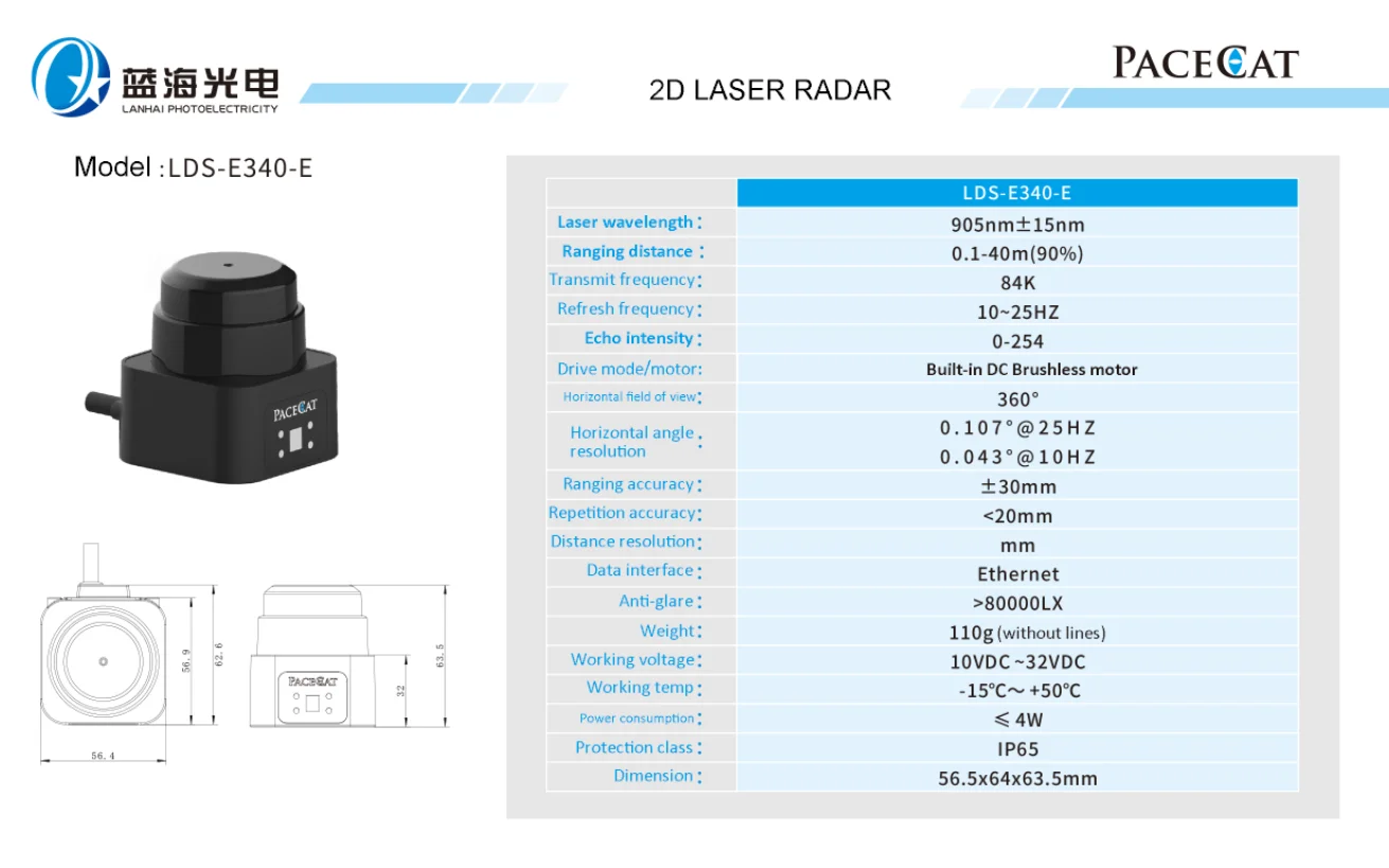 360 degree radar sensor scanning 0.0043 resolution 2d lidar mapping 20m ...