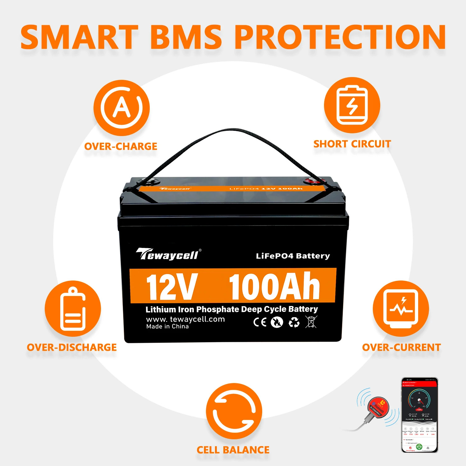 Density 12v 24v 36v 48v 400ah 300ah 200ah 150ah 100ah 50ah Lifepo4 Battery Pack - Buy 12v 24v ...