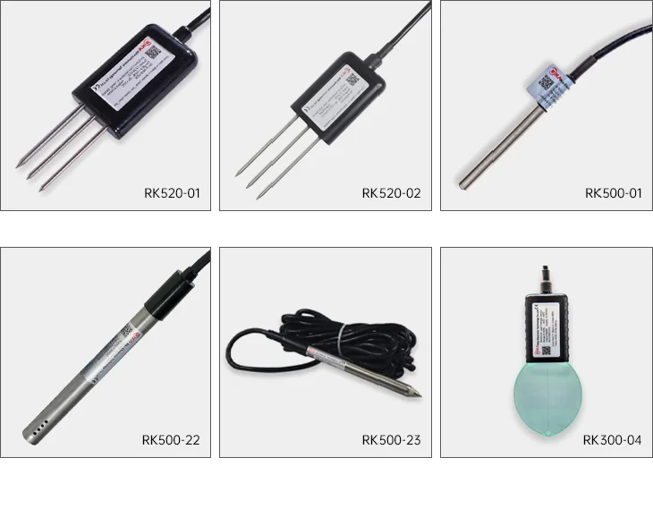 CE Certified RK510-05 RS485 Soil Oxygen Sensor for Agriculture 4-20mA 0 ...