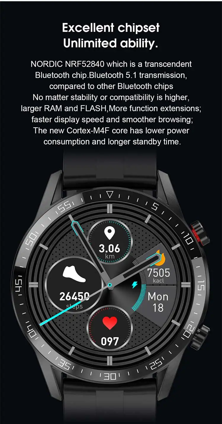 Upper Retina G5 1.39inch Full Amoled 454*454 Px Smart Watch Ip68 ...