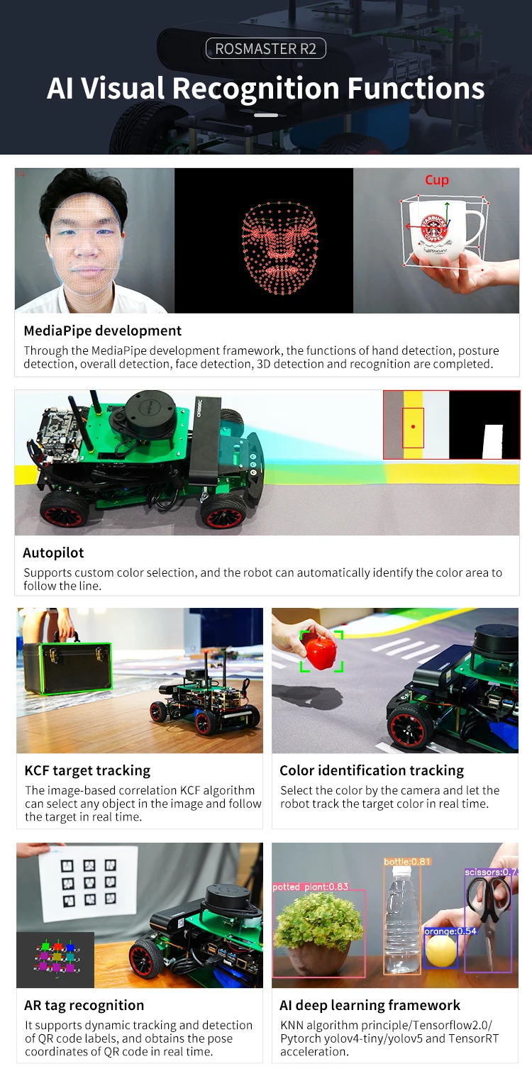 Rosmaster R2 Ros Robot With Ackermann Structure Supports Ros Ros2 ...