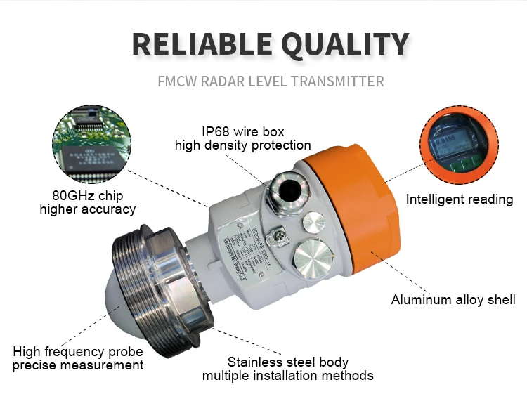 Radar Level Sensor/radar Level Transmitter For Measuring Solid Material ...