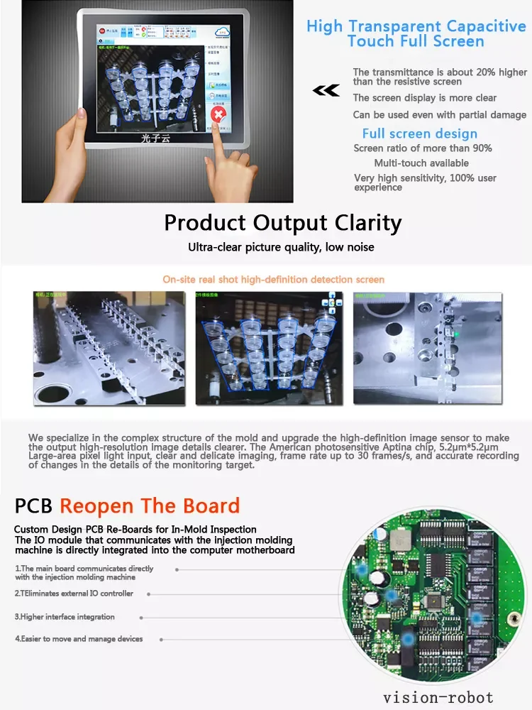 Industrial Vision Machine Vision Inspection Systems Injection Molding ...