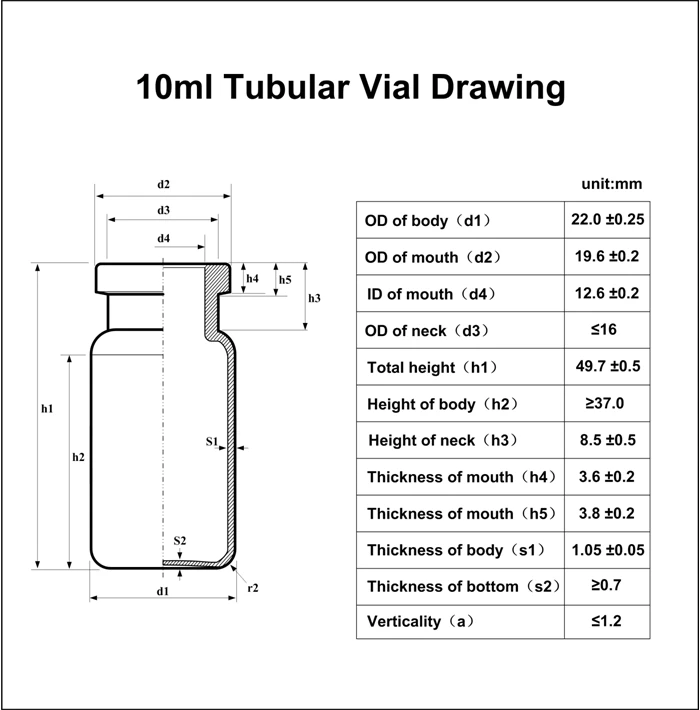 Vial 10r Borosilicate Iso Vial 10ml - Pharmaceutical Use
