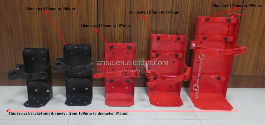Heavy Duty Fire Extinguisher Brackets for Wall Mounting