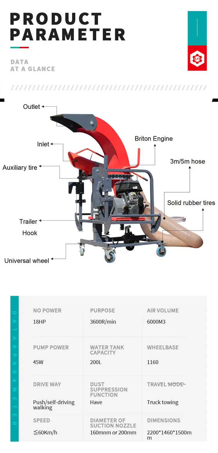 Vehicle-mounted Road Blower Snow Blower Road Construction Air Blowers ...